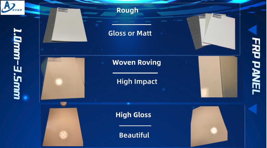 Factory Customized High Glossy Glass-fibre-reinforced Laminate FRP GRP ...